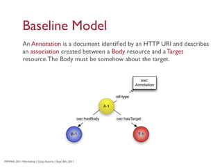 The Open Annotation Collaboration (OAC) Model | PPT
