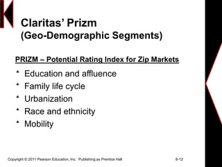 MM Week-06&07-Identifying Market Segments and Targets.pptx | Business ...