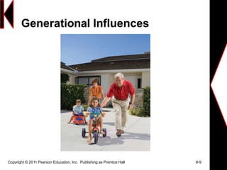 MM Week-06&07-Identifying Market Segments and Targets.pptx | Business ...