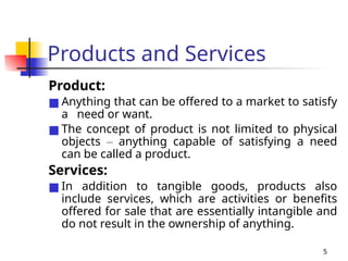 Marketing Management in International Business | PPT