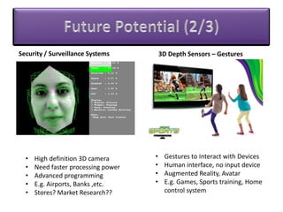 3D Cameras - Evolution (Films to 3D) and Road Ahead | PPT