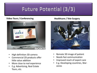 3D Cameras - Evolution (Films to 3D) and Road Ahead | PPT