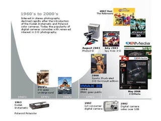 3D Cameras - Evolution (Films to 3D) and Road Ahead | PPT