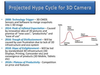 3D Cameras - Evolution (Films to 3D) and Road Ahead | PPT