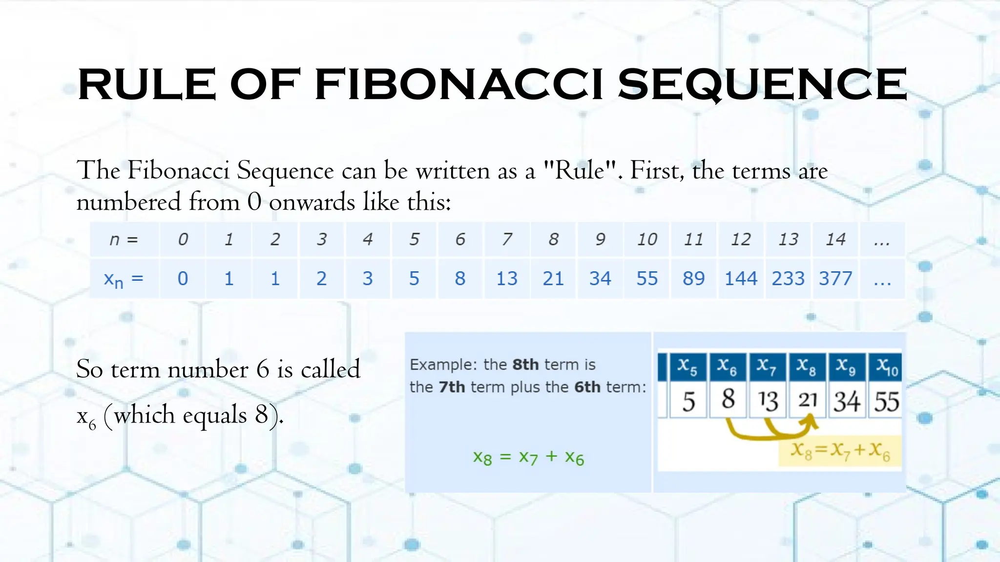 MATHEMATICS IN THE MODERN WORLD Module 2.pptx | Physics | Science