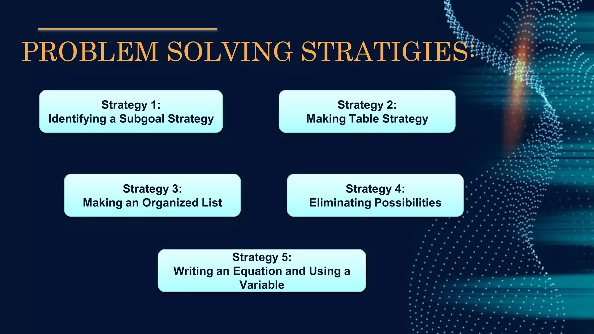 Problem Solving Strategies.pptx