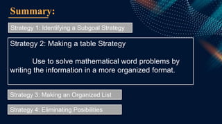 Problem Solving Strategies.pptx
