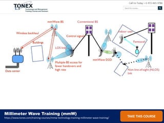 Millimeter Wave Training - mmW | PPTX | Physics | Science