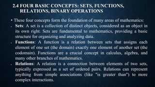 MMW_UNIT-2 (1).pdf mathematics modern.dl