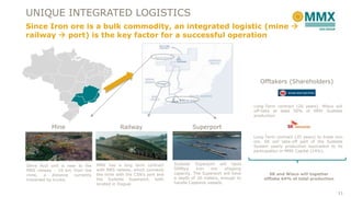 Mmx março 2013 - ingles v3 | PPT