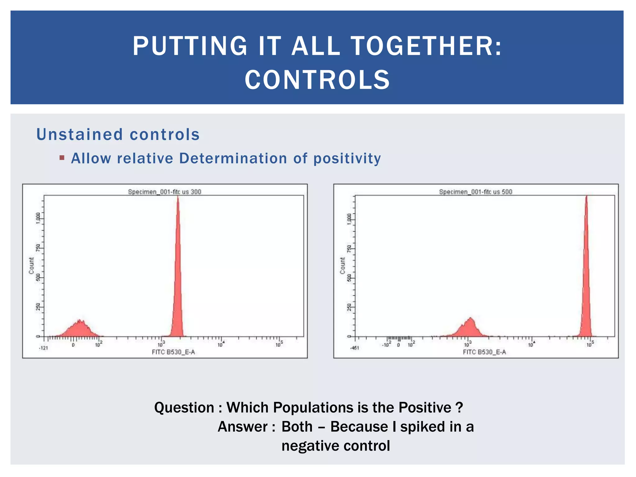Flow Cytometry Training: Introduction day 1 session 2 | PPTX ...
