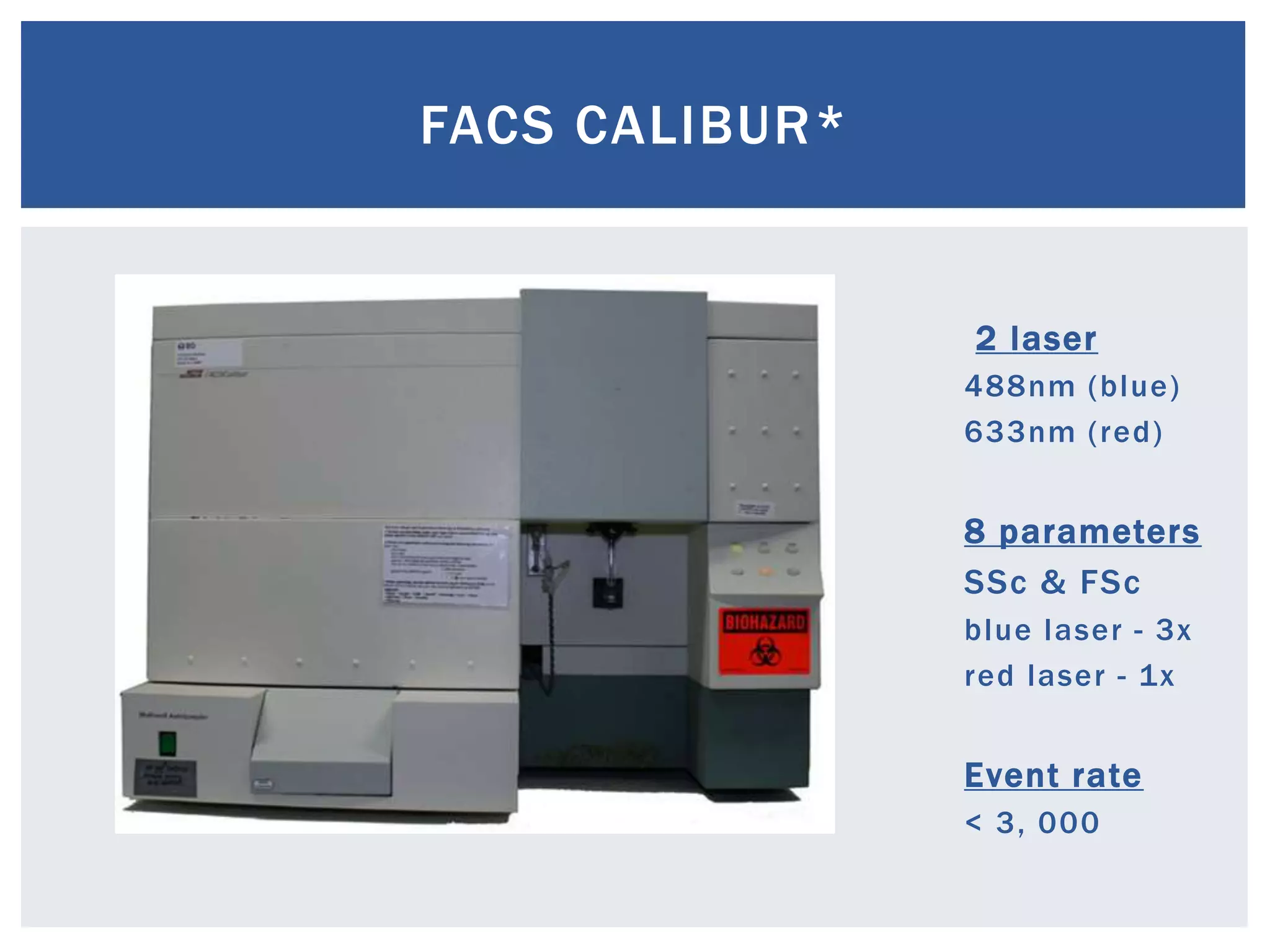 Flow Cytometry Training: Introduction day 1 session 2 | PPTX ...