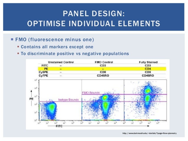 Flow Cytometry Training: Introduction day 1 session 2