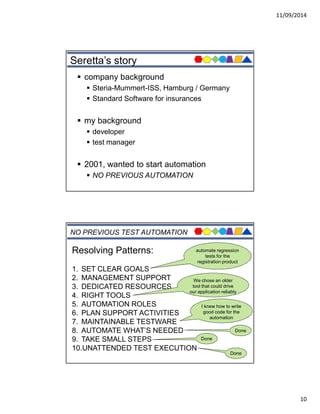 Test Automation Patterns: Issues and Solutions | PDF