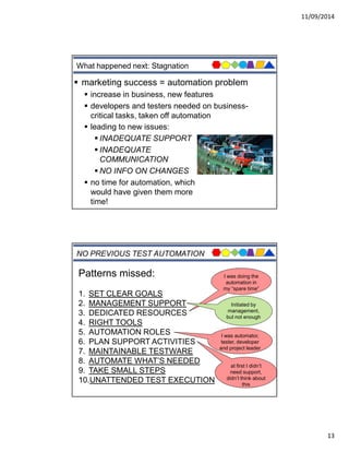 Test Automation Patterns: Issues and Solutions | PDF