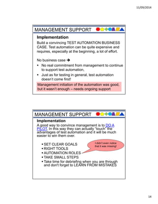 Test Automation Patterns: Issues and Solutions | PDF