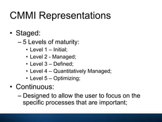 Introducing CMMI and REQM/RD | PPT