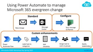Using Power Automate to manage Microsoft 365 evergreen change | MN365 - April 2022 | PDF