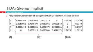 MN6-Persamaan-Diferensial-Parsial orde 1.pdf