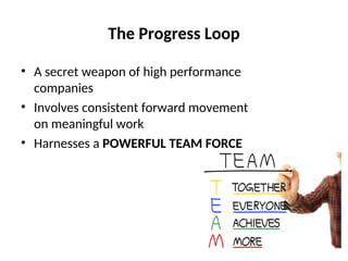MN6098QA Week 4 Teresa Amabile The Progress Principle (4).ppt