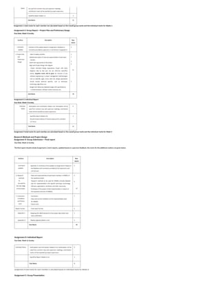 MN691 Research Methods and Project Design Assignment Help | Expert ...