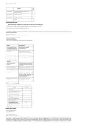 MN691 Research Methods and Project Design Assignment Help | Expert ...