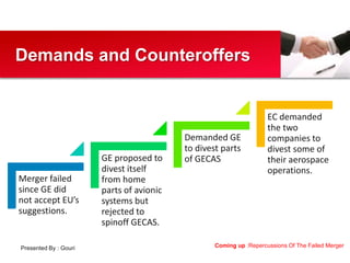 GE honeywell merger | PPTX