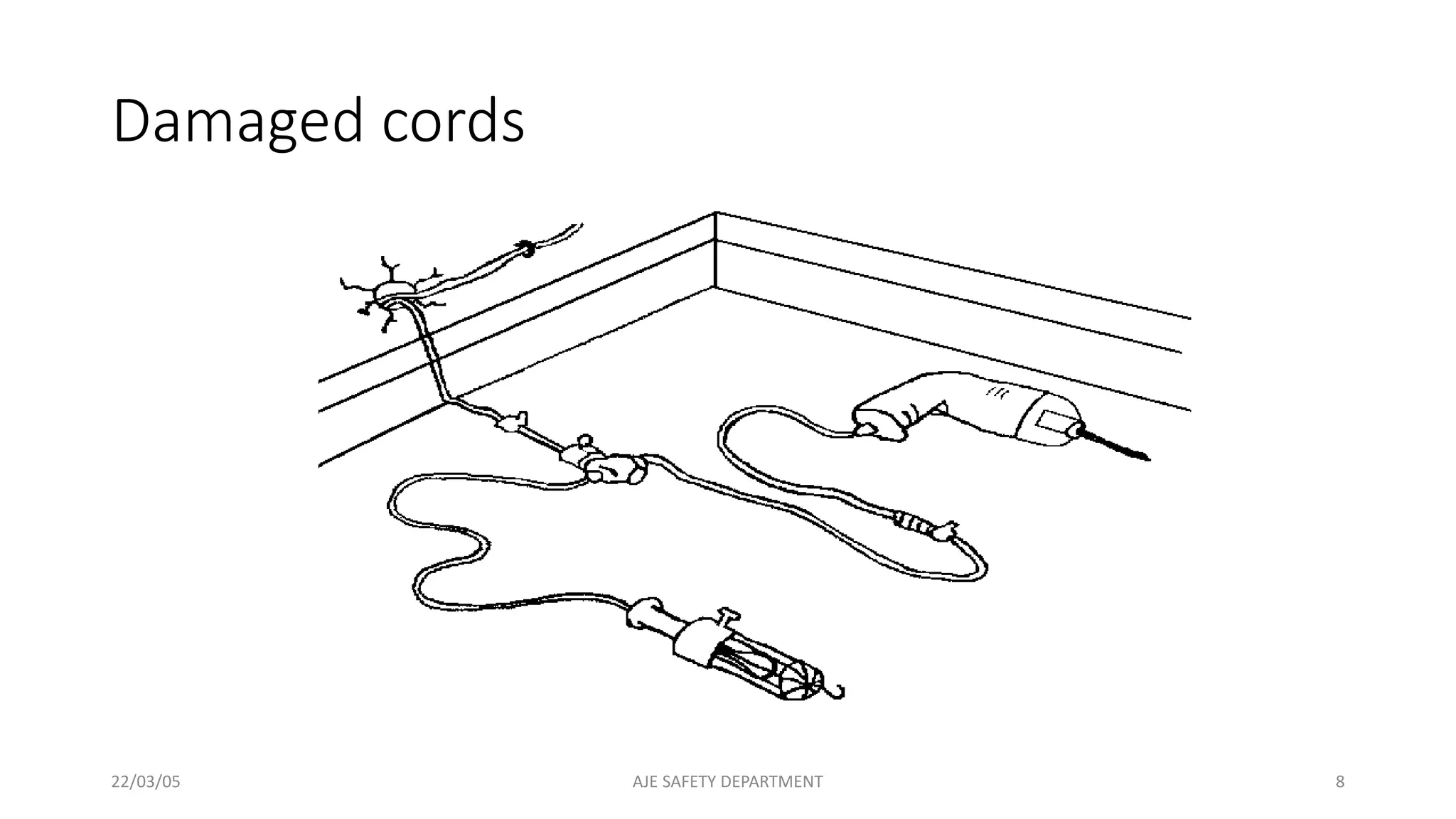 M Nafees Equipment Insp.pptx