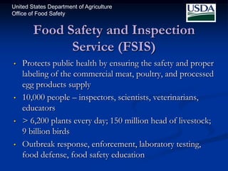 Protecting Public Health through Food Safety | PPTX