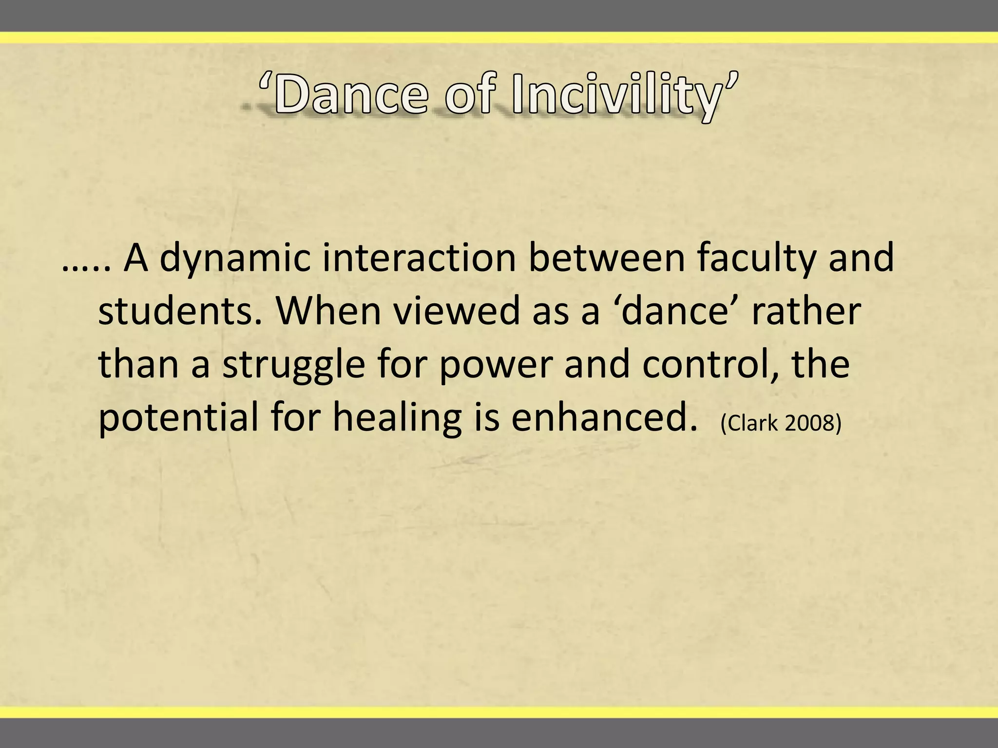 Incivility in Nursing | PPTX