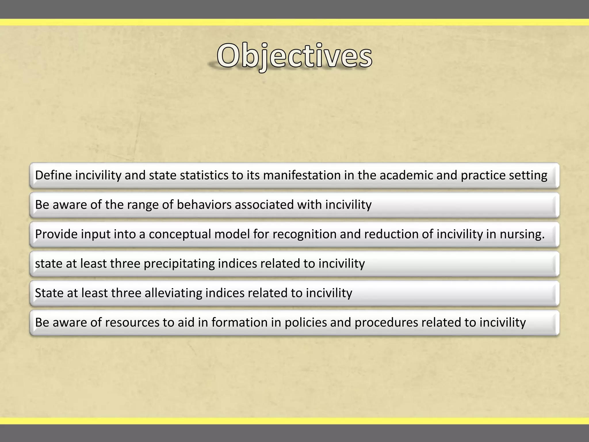 Incivility in Nursing | PPTX