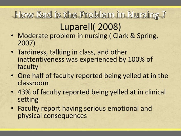 Incivility in Nursing | PPTX