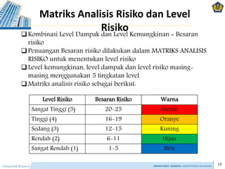 Mnajemen risiko kemenkeu radin | PDF