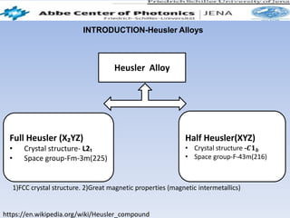 Mn alcu2 heusler compound | PPTX