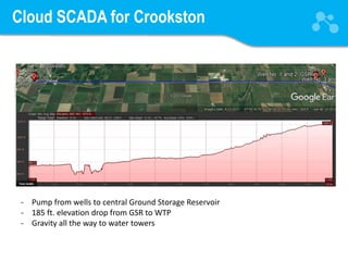 Cloud SCADA for Crookston Case Study | PPT