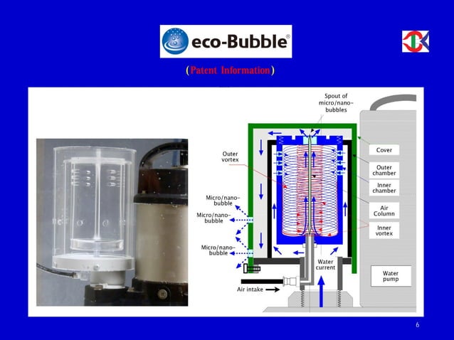 Micro-Nano Bubbles Generator (eco-Bubble®) (Some in Thai Language) | PPT
