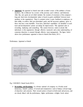 Performance appraisal system & Management systems of various companies ...