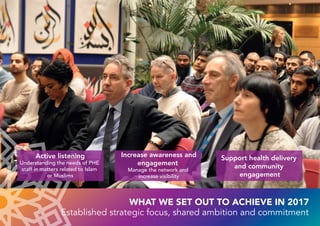 Muslim Network Collaboration - 2017 annual report | PPT