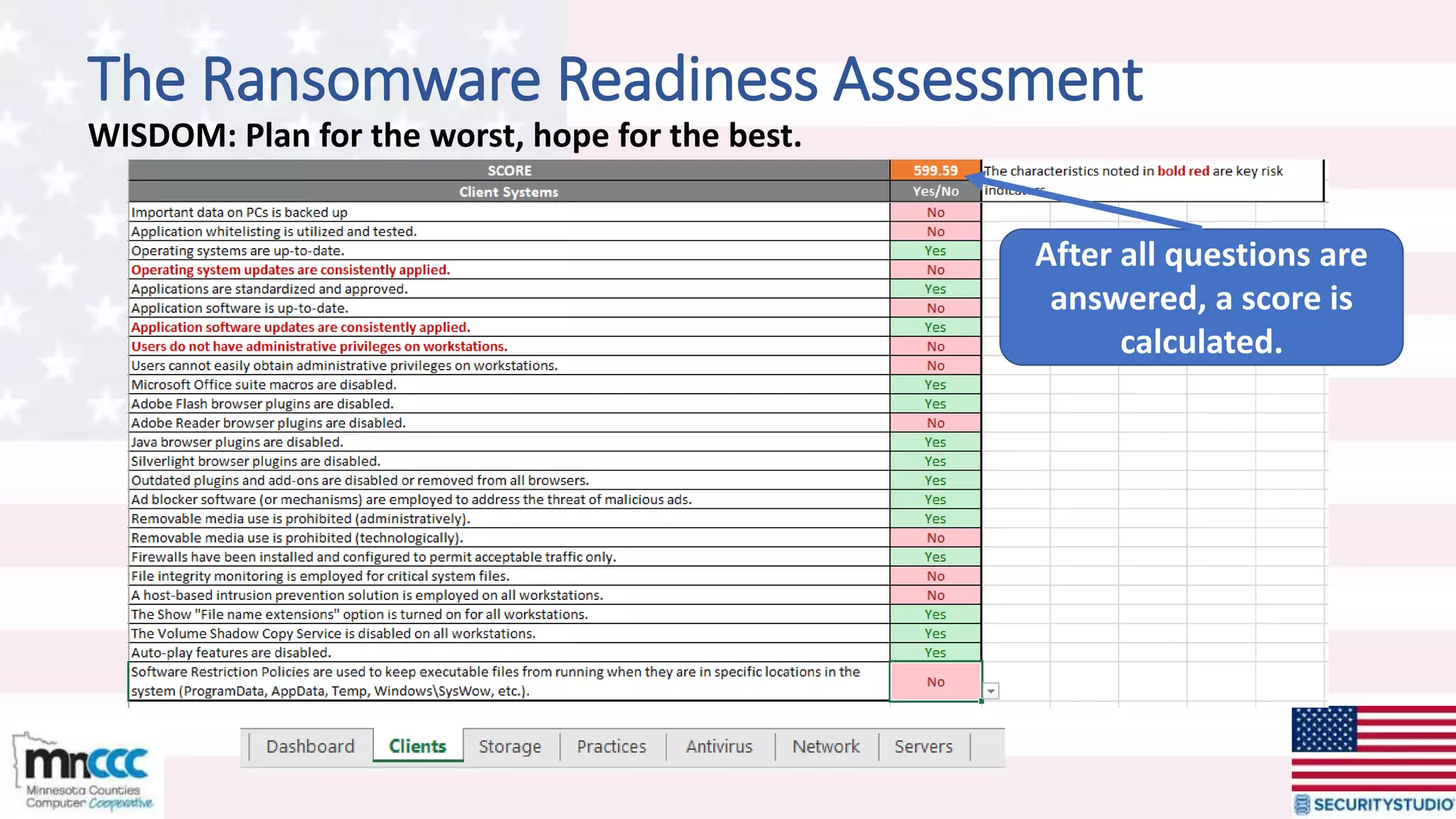 Ransomware Readiness 101 - How prepared are you? | PPT
