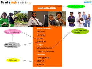 Mnch Channel 171207 | PPT