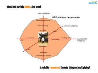 Mnch Channel 171207 | PPT