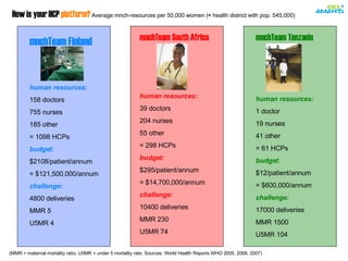 Mnch Channel 171207 | PPT