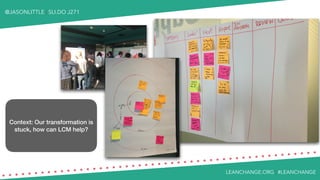 Introduction to Lean Change Management | PDF
