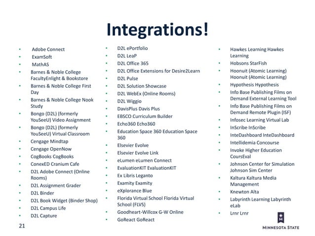 D2L Brightspace Vendor Integrations: Technology and Terminology | PPTX