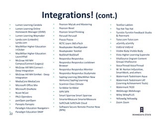 D2L Brightspace Vendor Integrations: Technology and Terminology | PPTX
