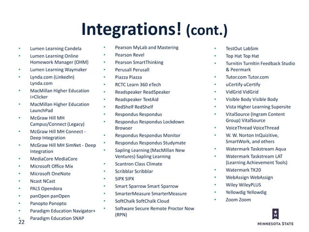 D2L Brightspace Vendor Integrations: Technology and Terminology | PPTX