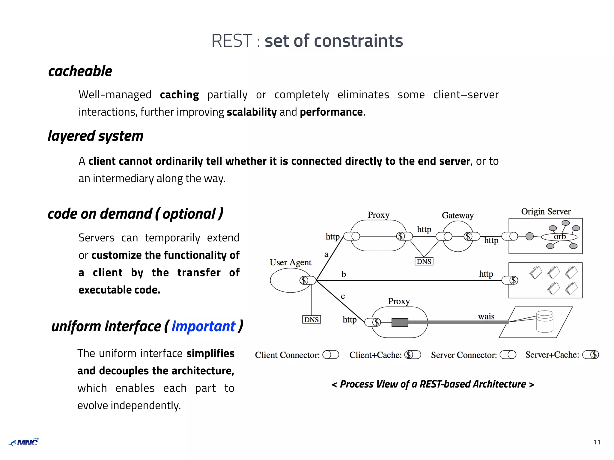-overview of res tful architecture-2 | PDF | Cloud Computing | Internet