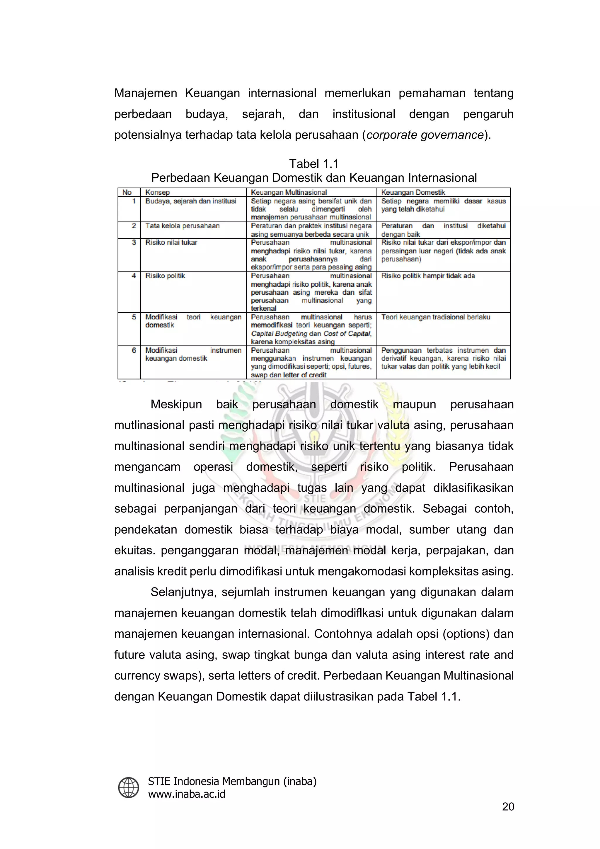 Mnd001 manajemen keuangan internasional-modul-sesi 1 | PDF