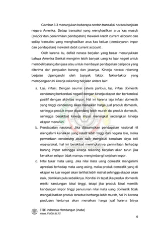 Mnd001 manajemen keuangan internasional-modul-sesi 3 | PDF