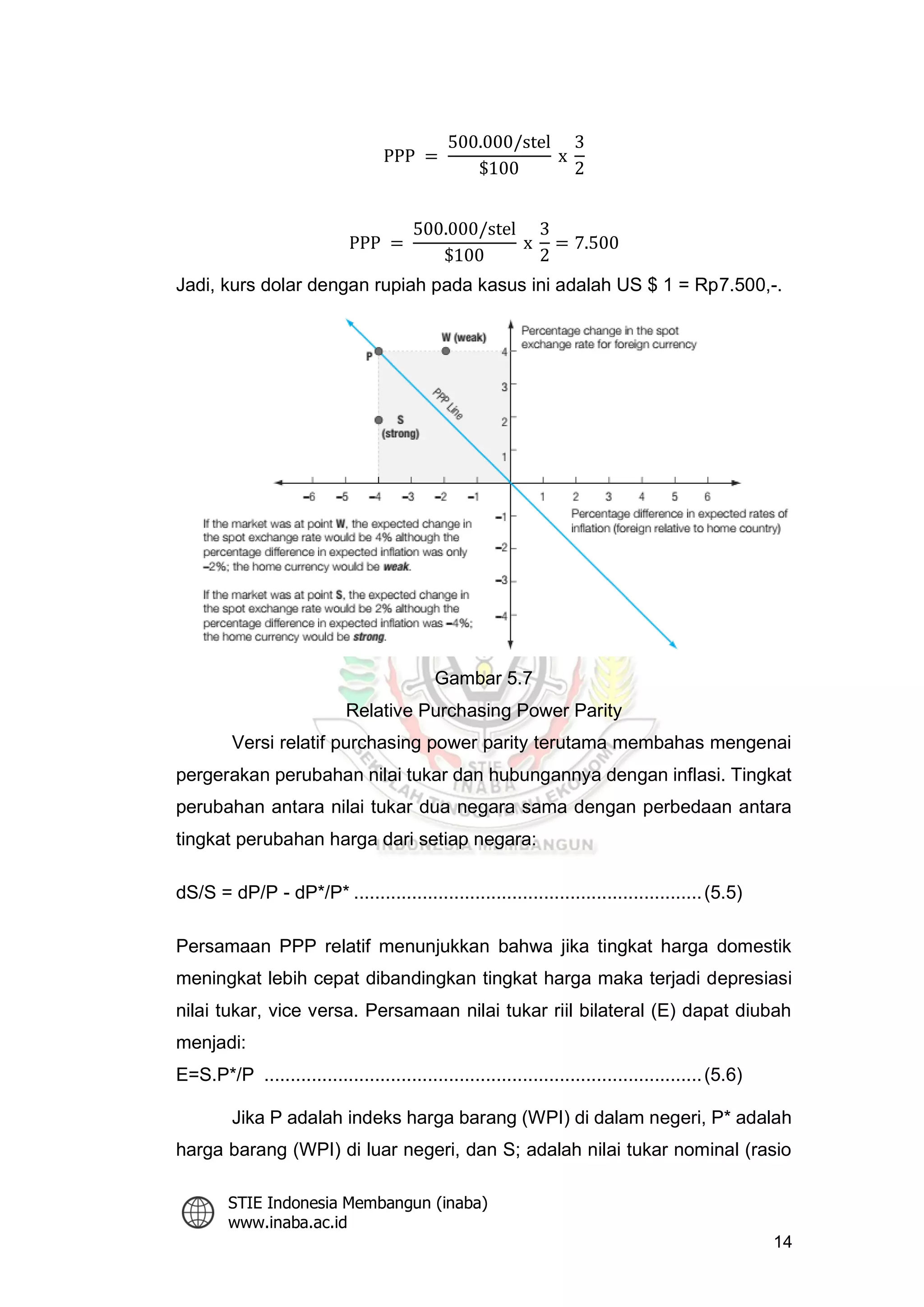 Mnd001 manajemen keuangan internasional-modul-sesi 5 | PDF